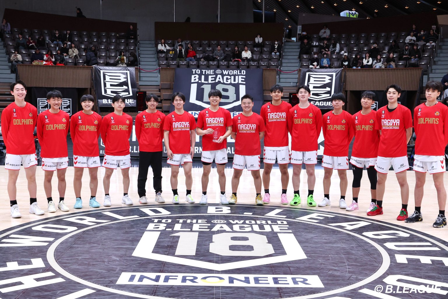 【BリーグU18】インフロニアB.LEAGUE U18 INTERNATIONAL CUP2025 オーストラリアビクトリア州選抜U18が優勝🏆名古屋D U18は準優勝／個人賞発表 ...